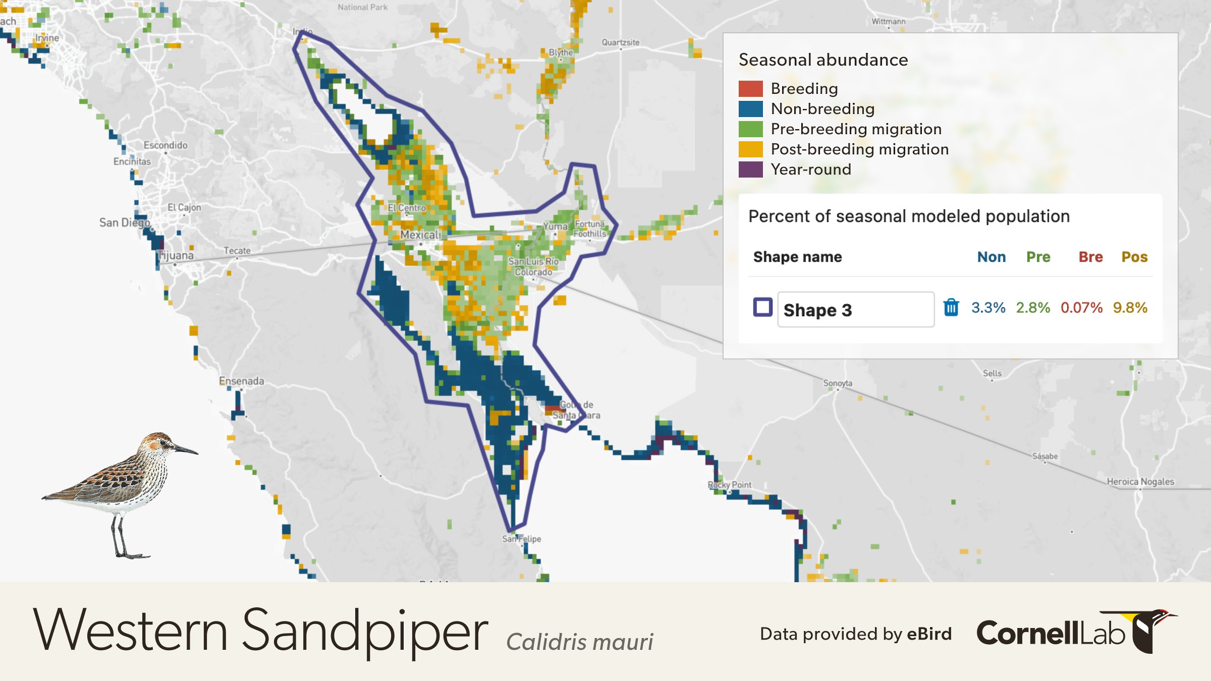 eBird supera los 2000 millones de registros de aves - eBird Mexico
