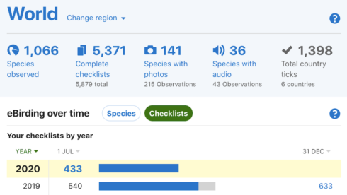 New ways to explore your activity on My eBird - eBird