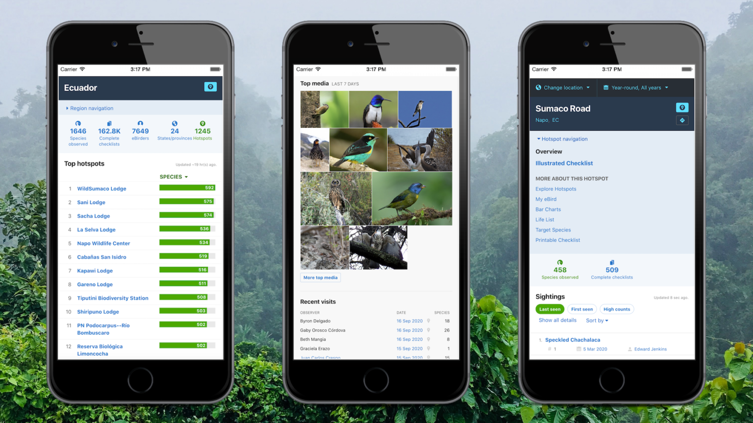 New Explore Region and Hotspot pages in eBird - eBird