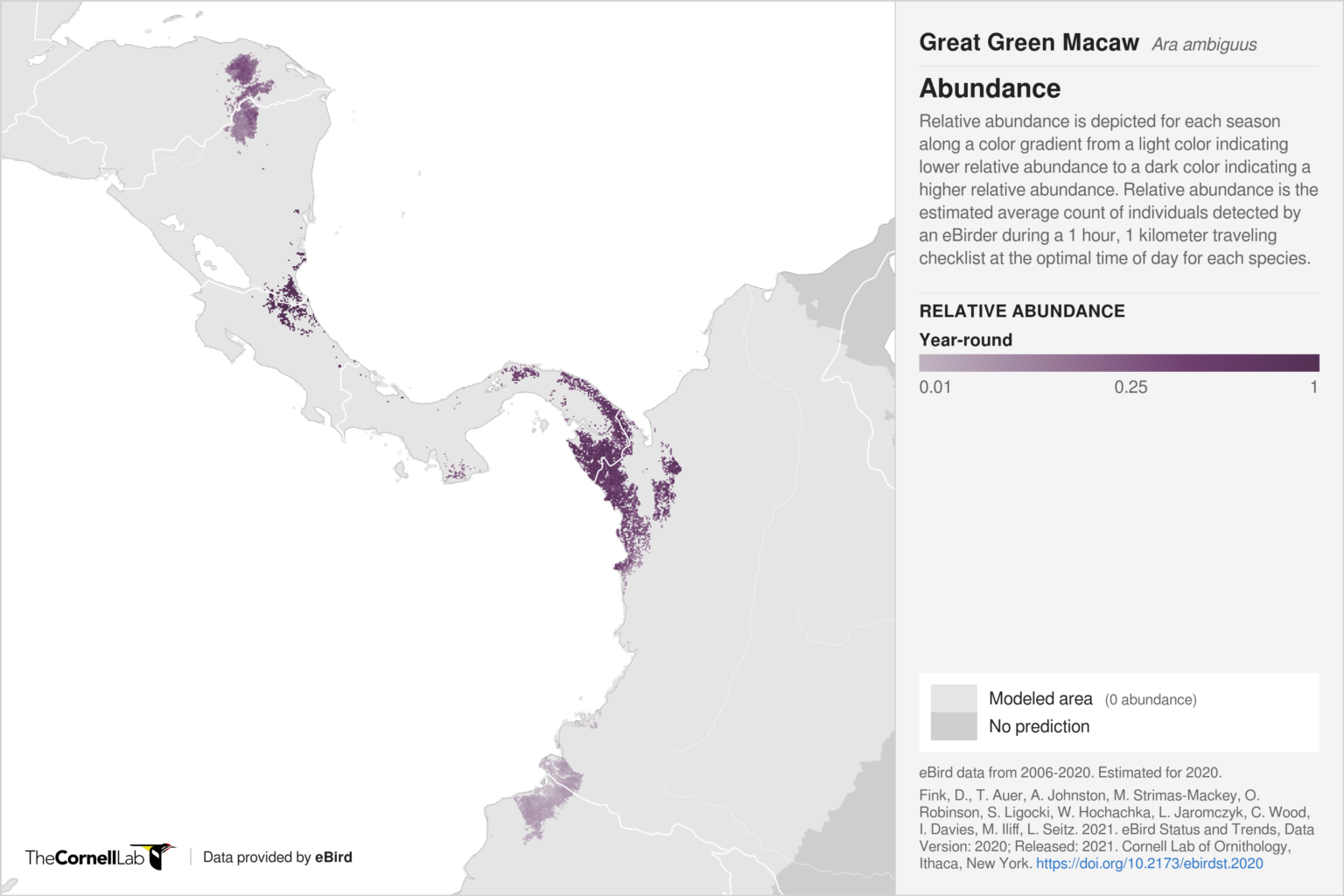 Global Patterns of Bird Abundance and Distribution Revealed for 1,009 ...