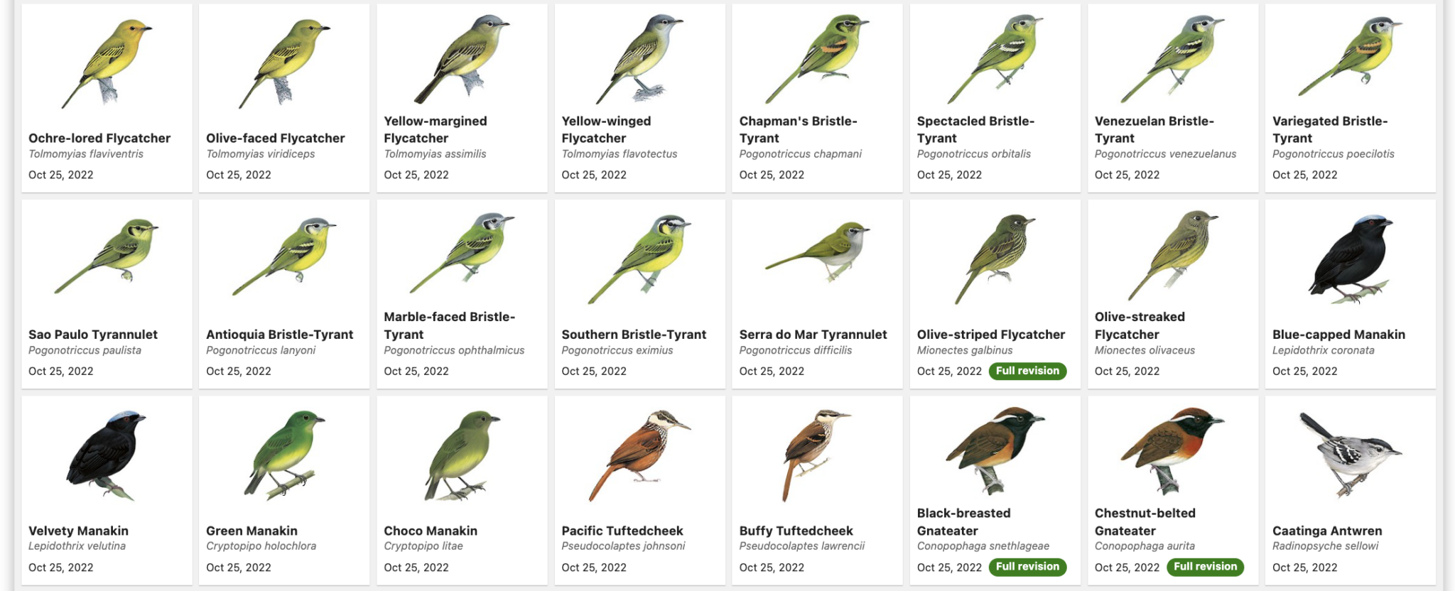 2022 eBird taxonomy update - eBird