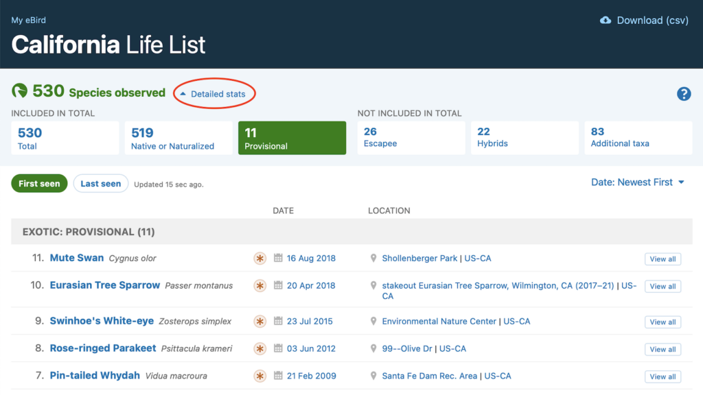Exotic Species Updates to Life Lists, Targets, Top 100, and More - eBird