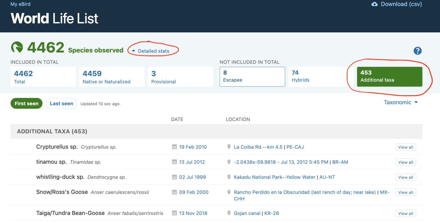 2023 eBird Taxonomy Update - eBird Science