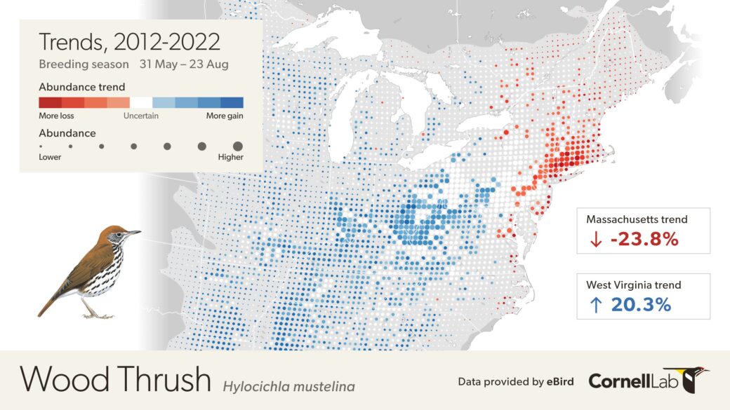 Trends maps - eBird