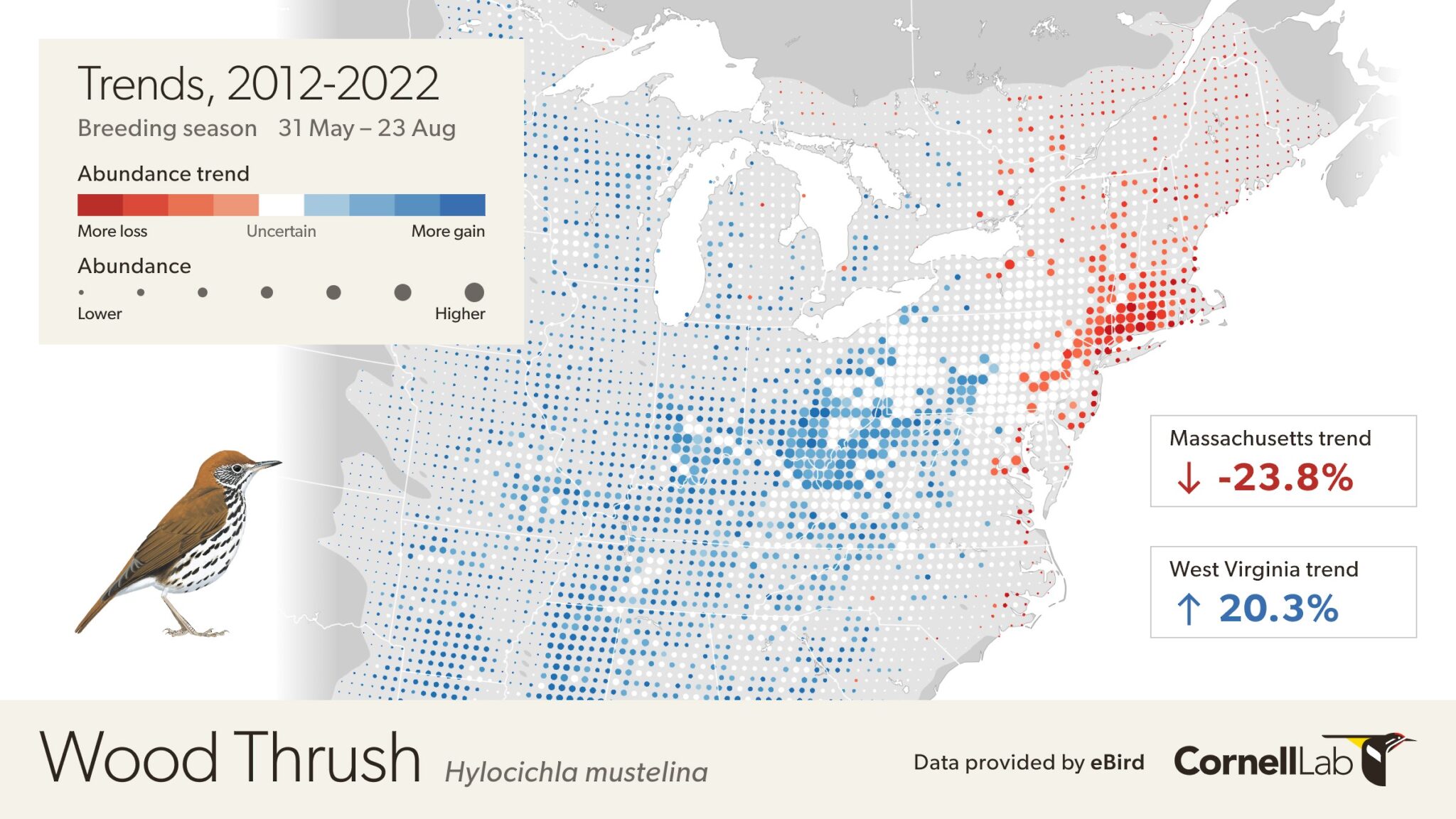 Trends maps - eBird