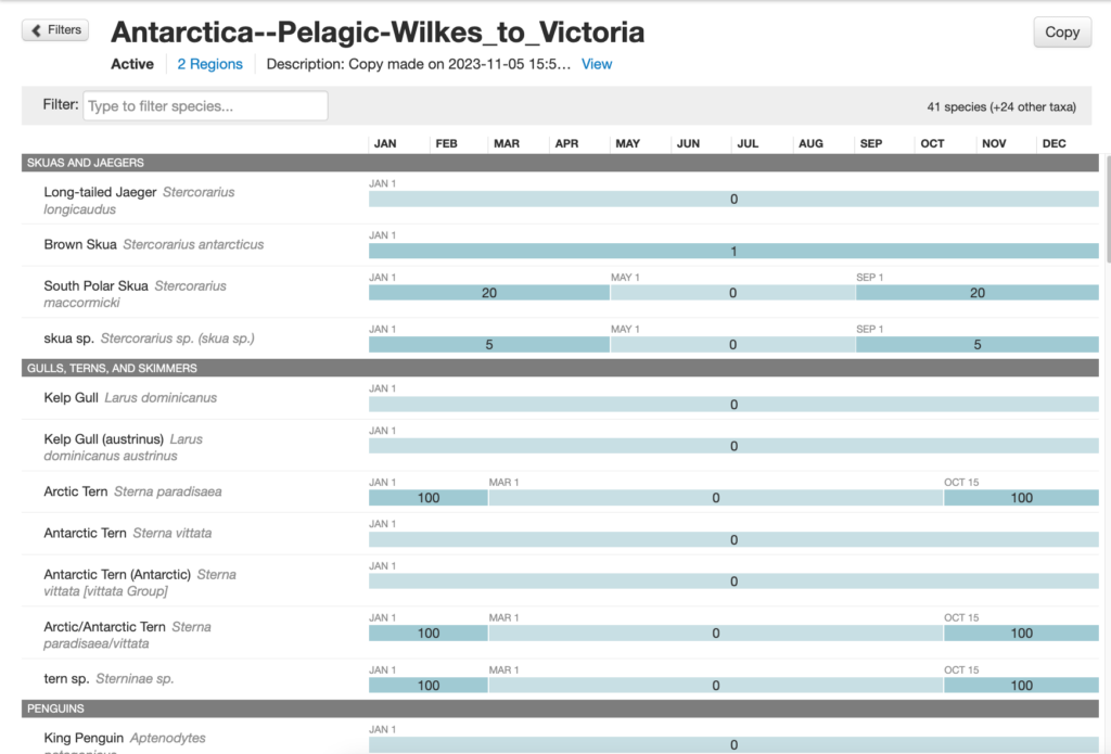 eBird Reviewer Spotlight: Michael Schrimpf - eBird