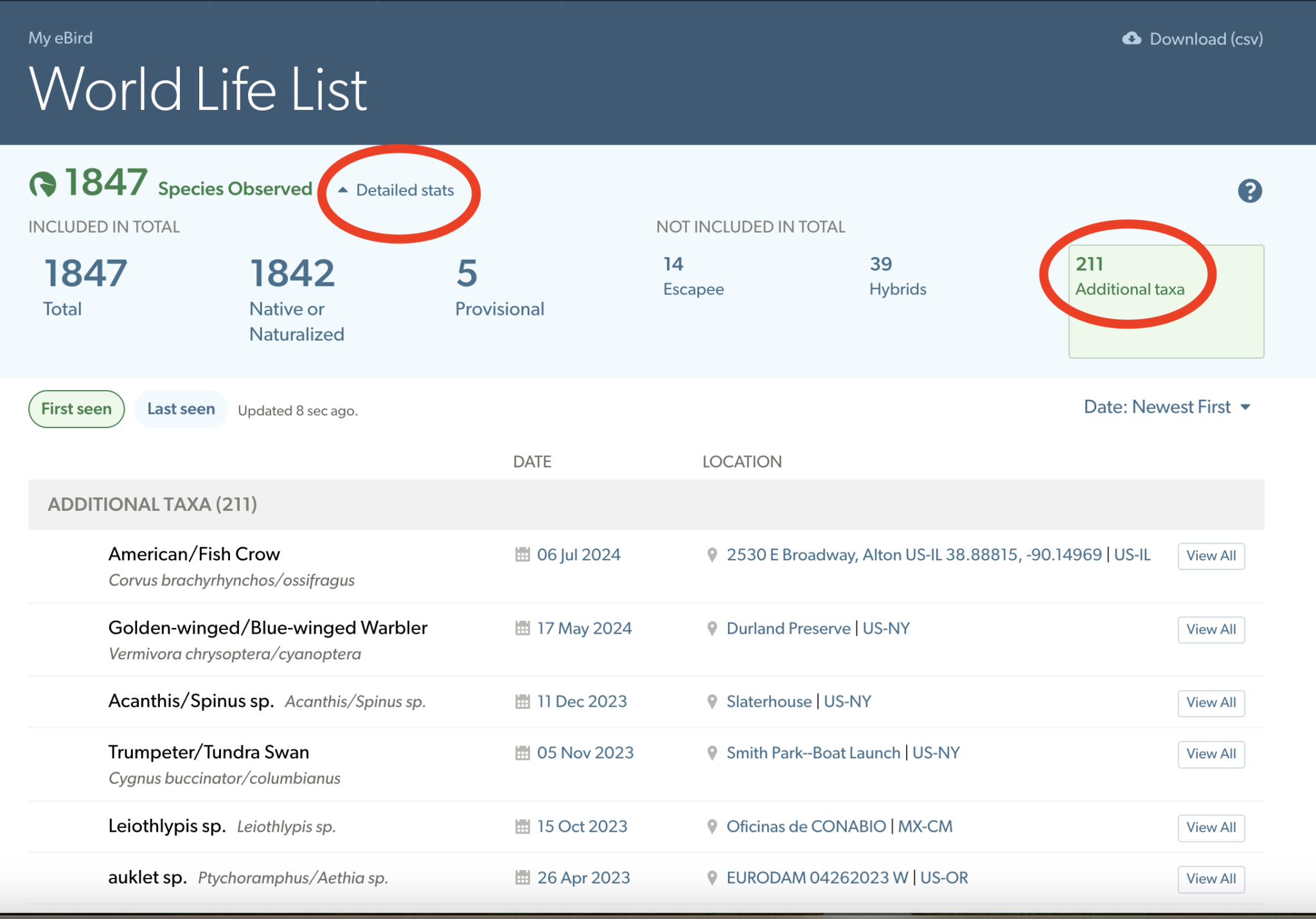 2025 eBird Taxonomy Update - Ciência eBird