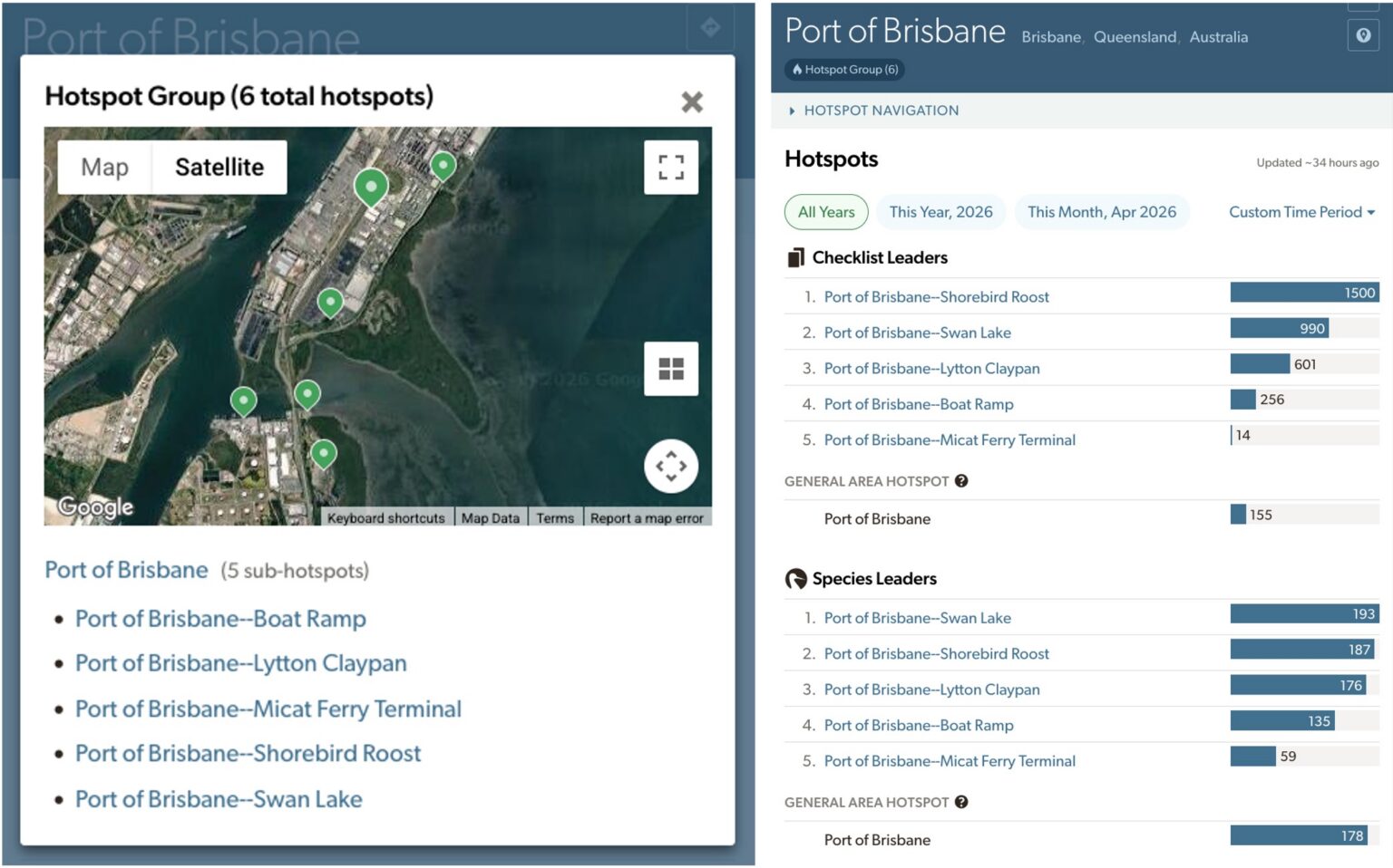 Community-sourced Hotspot Descriptions and Hotspot Groups are Here - eBird