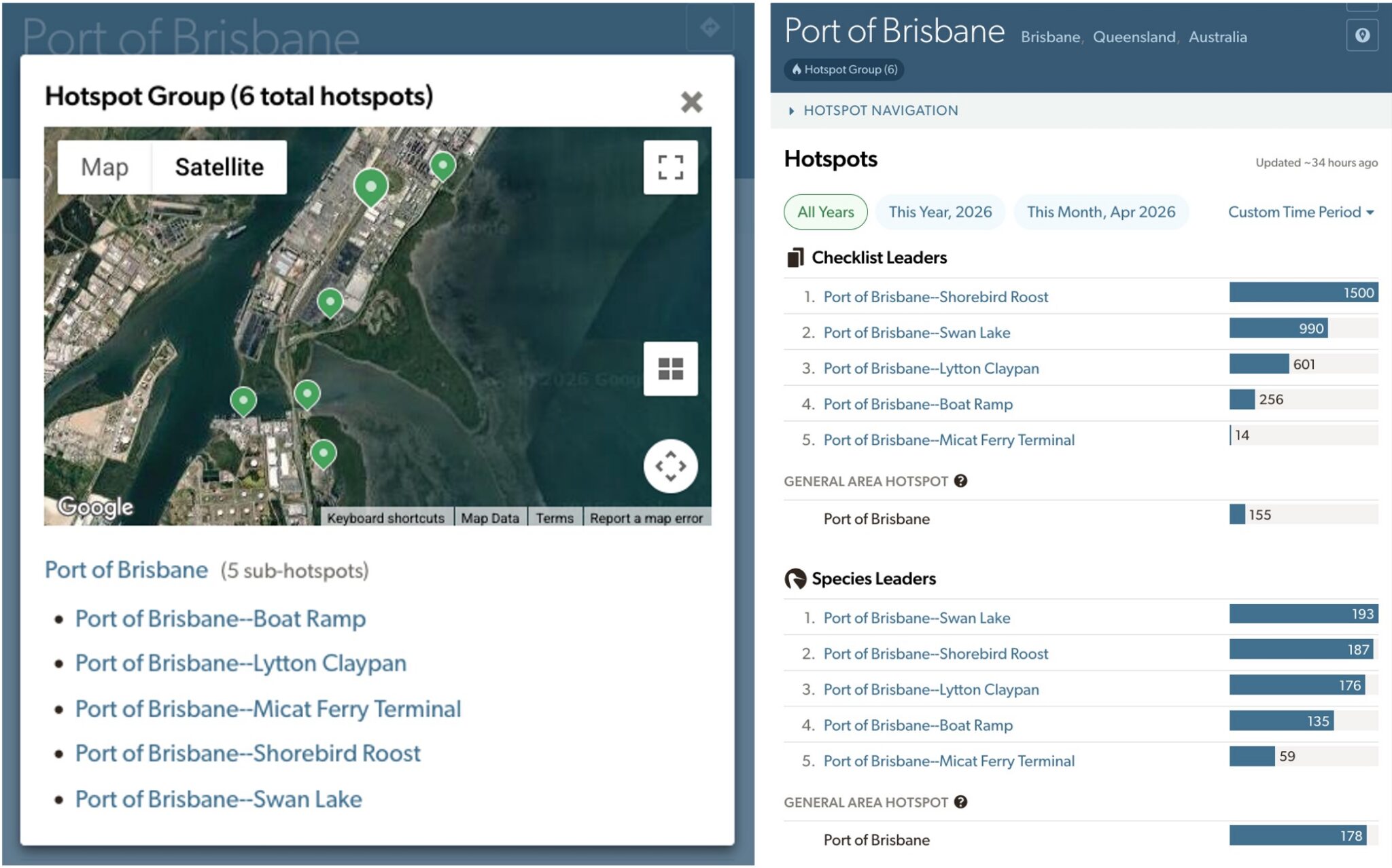 Community-sourced Hotspot Descriptions and Hotspot Groups are Here - eBird