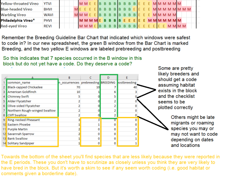 The very last data-quality step: Help us check Priority Block lists ...