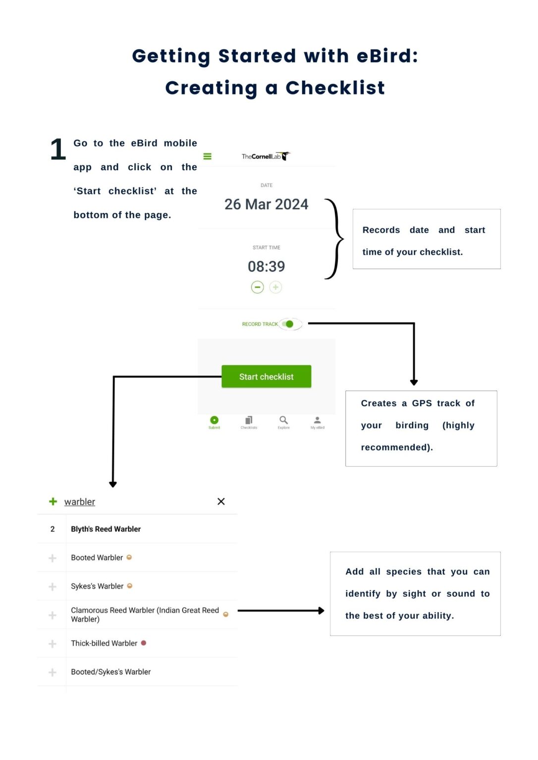 Getting Started - eBird India