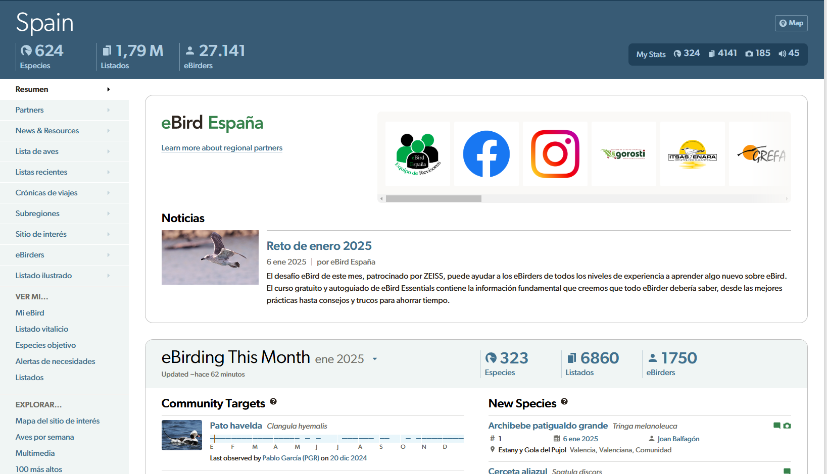 Resumen del año 2024: eBird, Merlin, librería Macaulay y Birds of the World - eBird Spain
