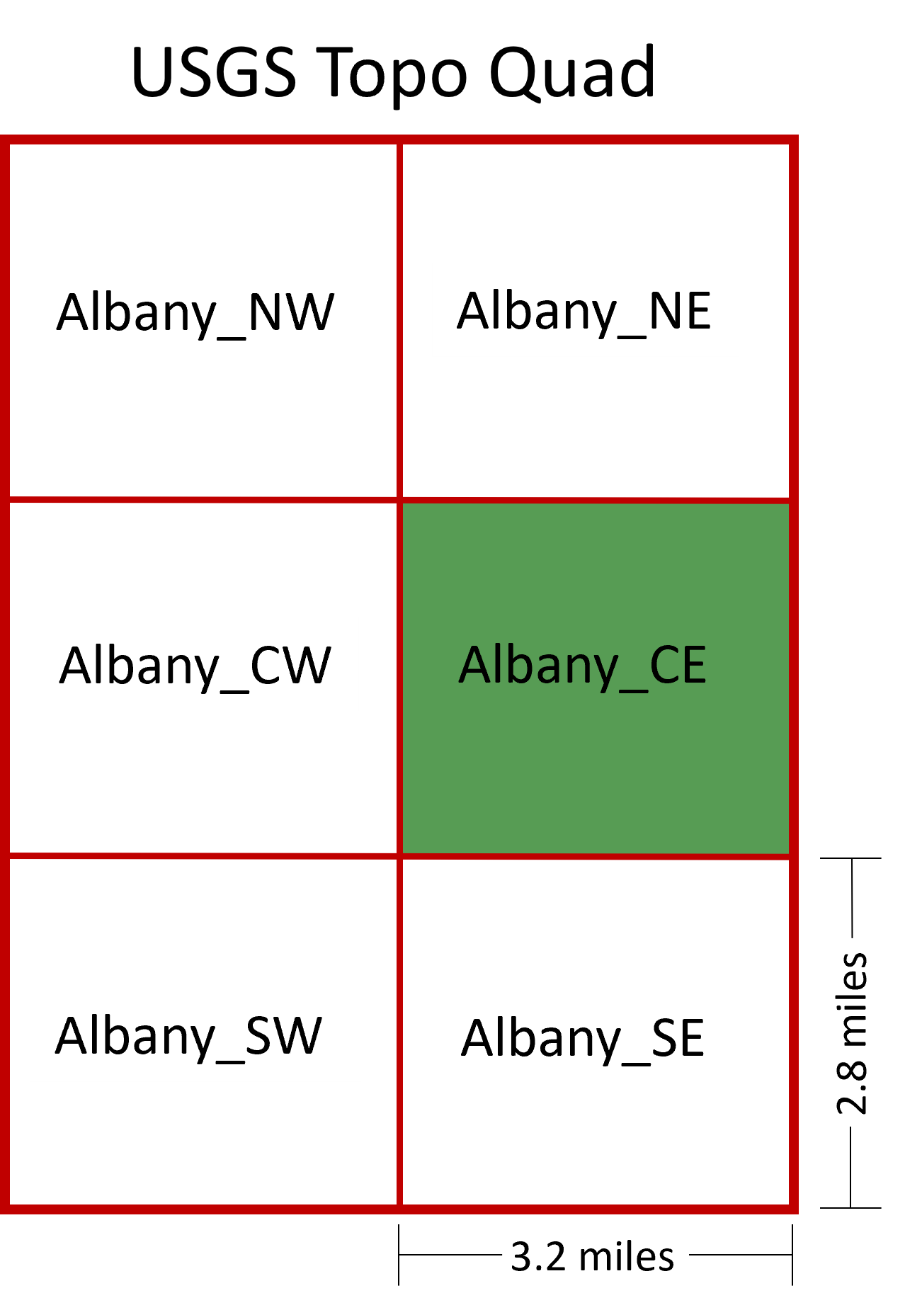 Final Season Sprint - New York Breeding Bird Atlas